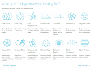 Free Pre-Made Diagrams; Issue #317 August 5, 2014 | Think Outside The Slide
