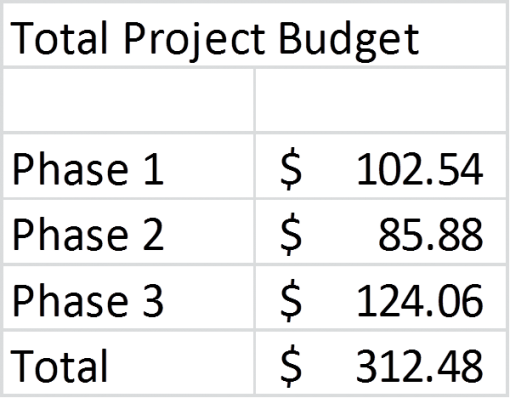 Fixing the Excel Rounding Error; Issue #329 January 20, 2015 | Think ...