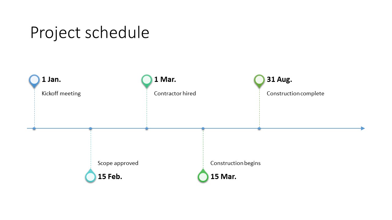 Accurate Design Ideas like Timeline Issue 424 October 2 2018 Think Accurate Design Ideas like Timeline Issue 424 October 2 2018 Think
