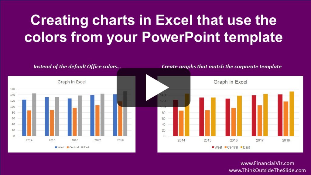 Excel graphs with PPt colors newsletter thumbnail | Think Outside The Slide