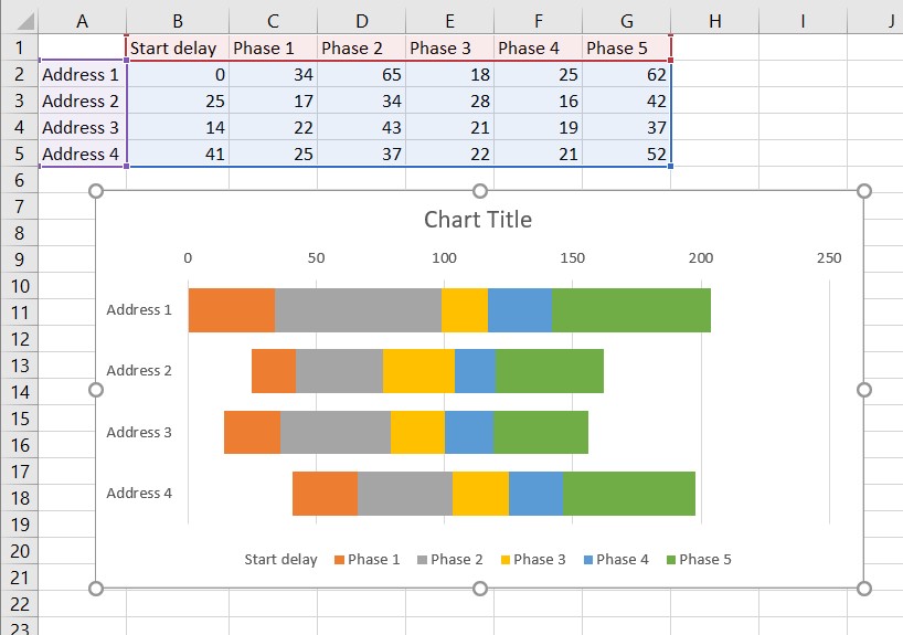 One line Gantt Charts | MrExcel Message Board