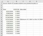 Using the CONCAT function to create custom data labels for an Excel chart | Think Outside The Slide
