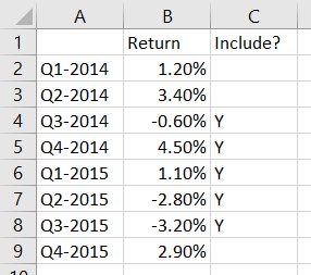 How to create an Excel chart with a dynamic range that you select ...