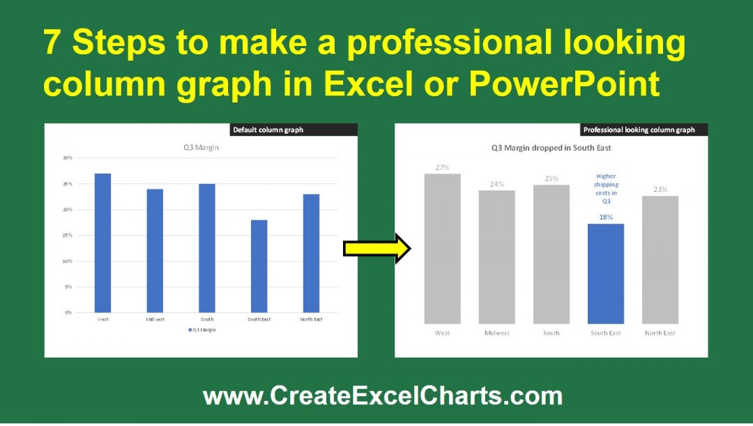 Professional looking graphs; Issue #450 October 15 2019 | Think Outside ...