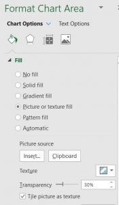 Adding a watermark to an Excel or PowerPoint chart/graph | Think ...