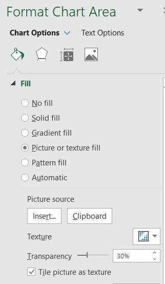 Adding a watermark to an Excel or PowerPoint chart/graph | Think ...