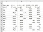 Conditional formatting for Excel column charts | Think Outside The Slide