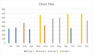 Conditional formatting for Excel column charts | Think Outside The Slide