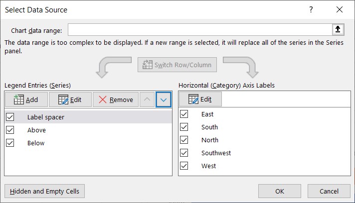 Excel bar chart with conditional formatting based on MoM change ...