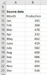 Conditional formatting for Excel column charts | Think Outside The Slide