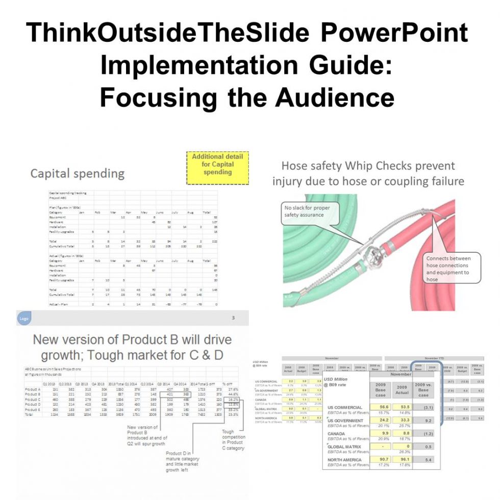 Implementation Guides | Think Outside The Slide
