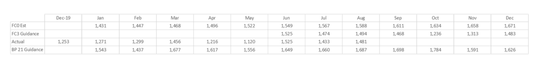 Extract Data From A Linked Excel Chart In Powerpoint Issue 476 4674
