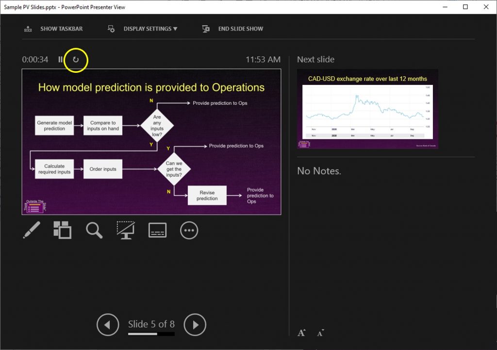 Expert Tips for Using PowerPoint Presenter View (2 screens, Windows) in ...