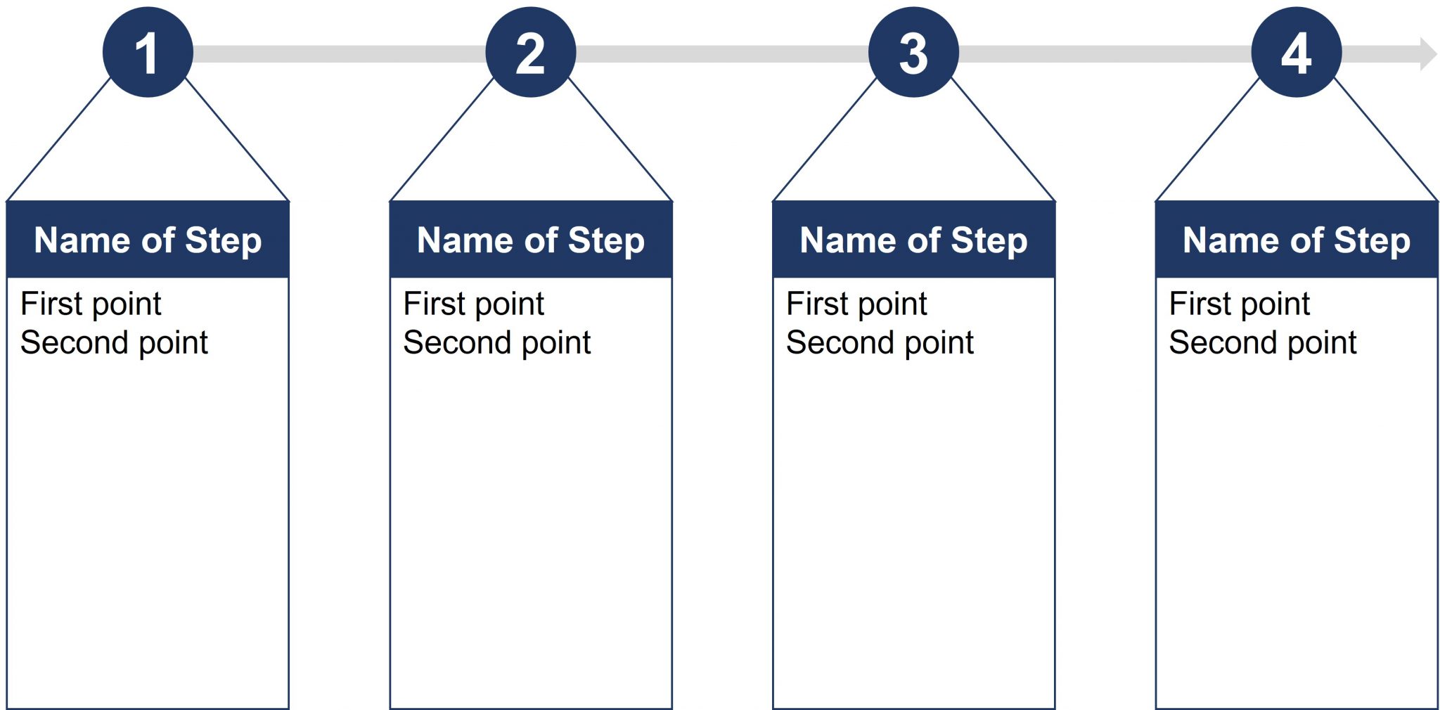 Sequence Diagram For Powerpoint