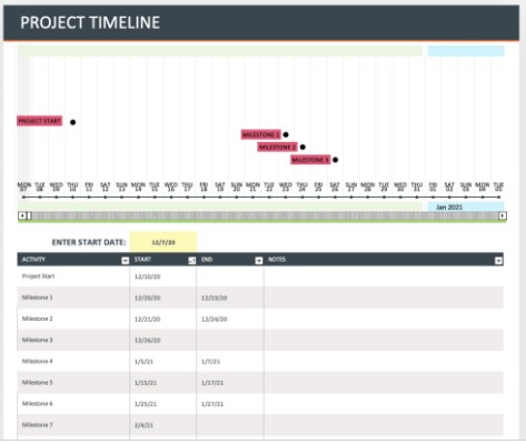 Timeline visual templates in Excel from Microsoft | Think Outside The Slide