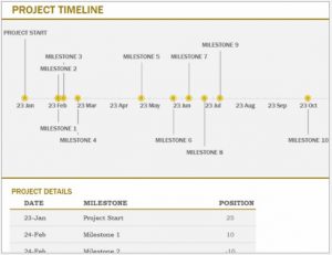 Timeline visual templates in Excel from Microsoft | Think Outside The Slide