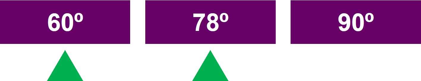 What to consider when buying a Logitech webcam for Teams/Zoom