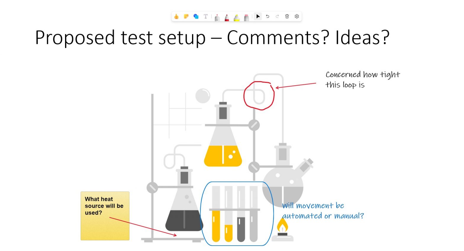 Annotations on shared content is coming to Teams | Think Outside The Slide