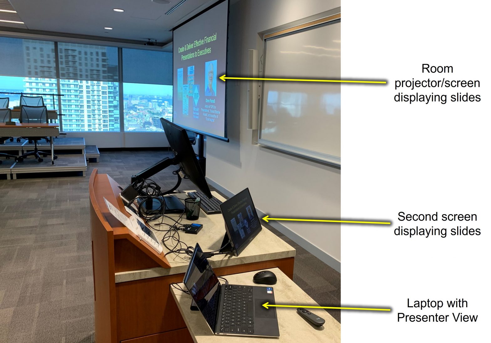 Summer 2022 in-person and hybrid presentation setup: bringing virtual ...